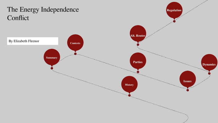 Conflict and Energy Independence by Elizabeth Fleenor on Prezi