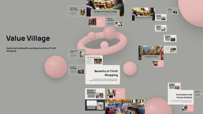 Value Village by simran kaur on Prezi