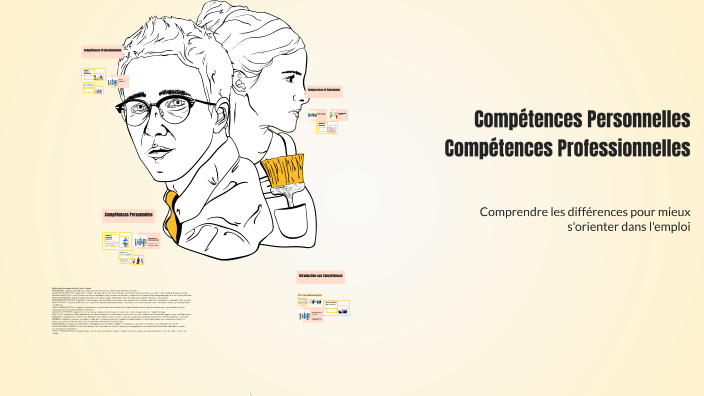 Compétences Personnelles Compétences Professionnelles by Corinne ...