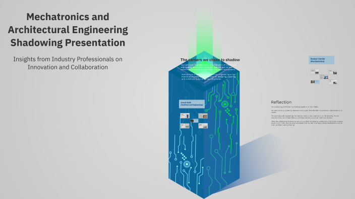 Mechatronics and Architectural Engineering Shadowing Presentation by ...