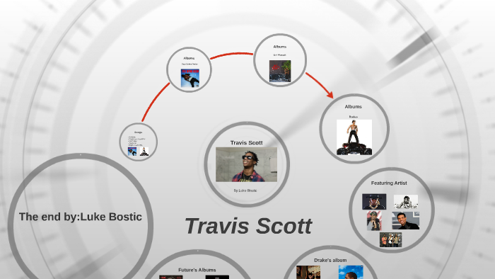 Travis Scott by luke bostic on Prezi