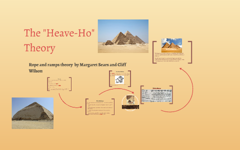 The "Heave-Ho" Theory by Angela Tanabe on Prezi