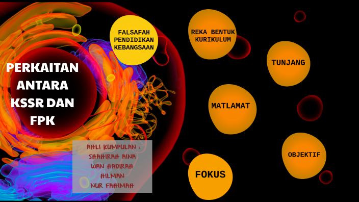 PERKAITAN ANTARA FPK DAN KSSR by Nur Fahimah Azhar on Prezi