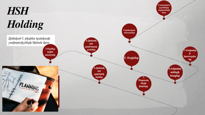 HSH Holding by Հով Շահբազյան on Prezi