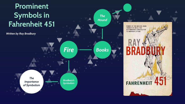 Symbols in F451 by Bekah Polen on Prezi