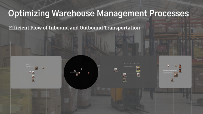 Optimizing Warehouse Operations by uppala harika on Prezi
