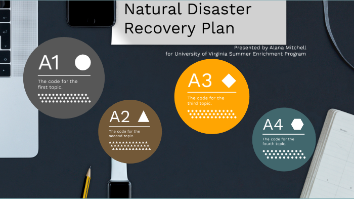 Natural Disaster Recovery Plan by Alana Mitchell on Prezi