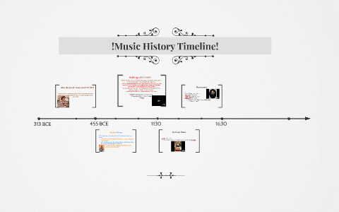 !Music History Timeline! by Jazzma Holland