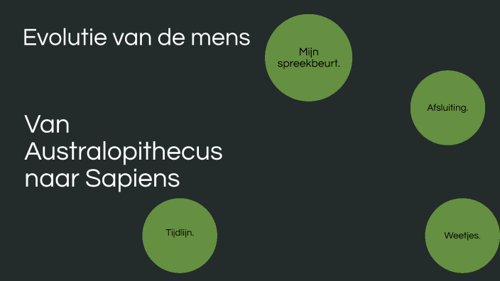 evolutie oermens by Jay Alberink on Prezi