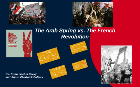 The Arab Spring vs. The French Revolution by on Prezi