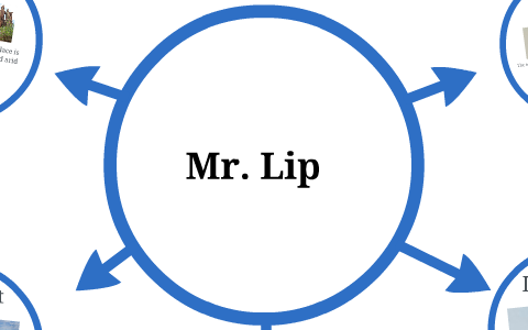 Mr. Lip by aidan. reed on Prezi