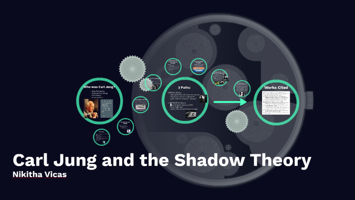 Carl Jung and the Shadow Theory by Nikitha Vicas on Prezi
