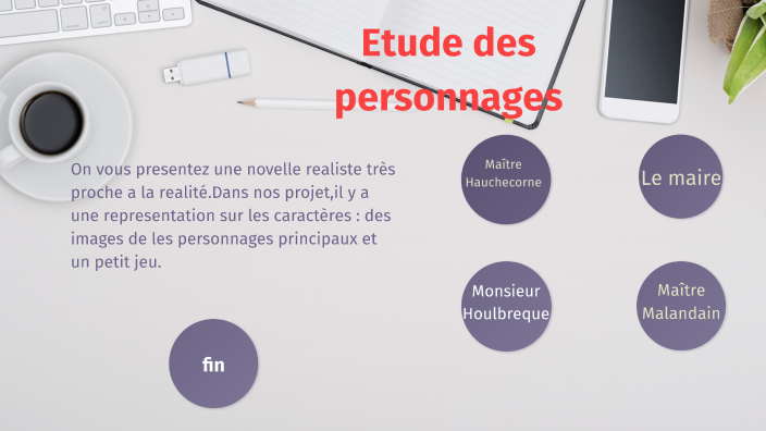 etude des personnages by Ali on Prezi