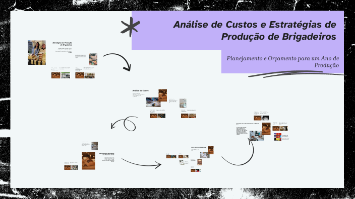 Análise de Custos e Estratégias de Produção de Brigadeiros by Kayla ...