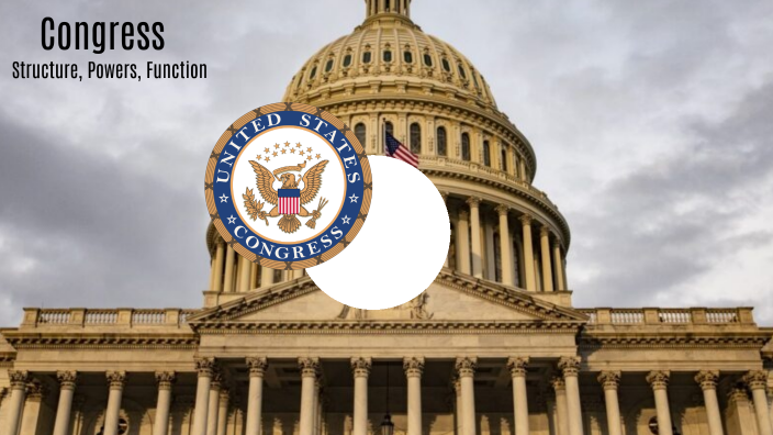 Lily Carey Congress Poster by Lily Carey on Prezi