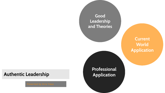 Authentic Leadership by Gina Trapp on Prezi