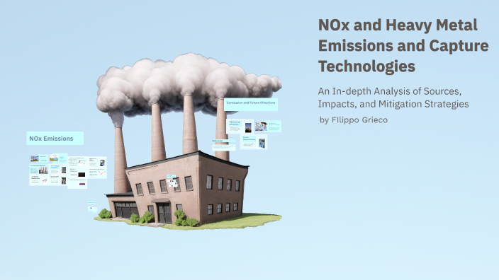 NOx and Heavy Metal Emissions and Capture Technologies by FILIPPO ...
