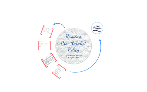 Russia Pro-Natalist Policies by Kathrina Dabdoub on Prezi