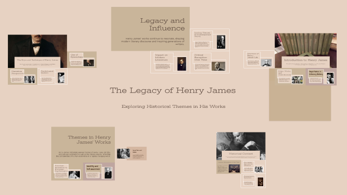 The Legacy of Henry James by Anthony Schear on Prezi