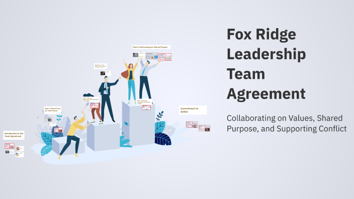 The Leadership Contract by Jennifer Glavac on Prezi