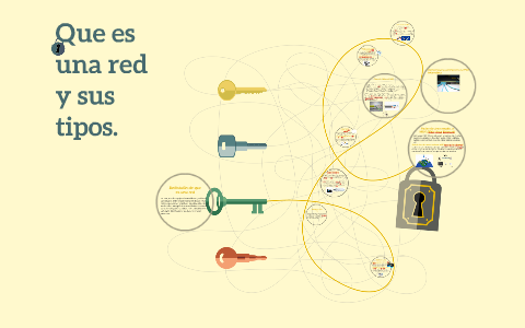 Que es una red y sus tipos. by kevin gonzalez on Prezi