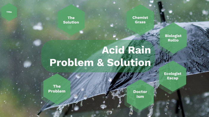 Acid Rain Effects/Solution by Grace Smith on Prezi
