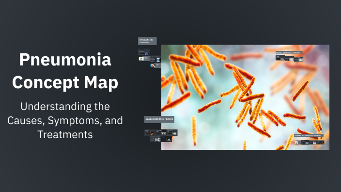 Pneumonia Concept Map by Nathan Simon on Prezi