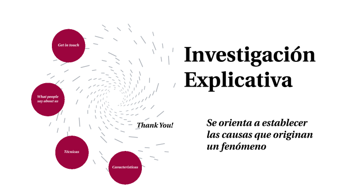 Investigación Explicativa : Características, Técnicas y Ejemplos by ...