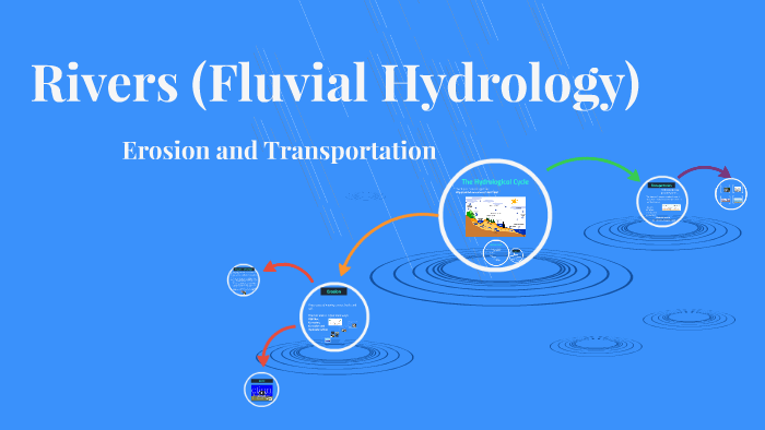 Rivers (Fluvial Hydrology) by brindley uytenbogaardt on Prezi
