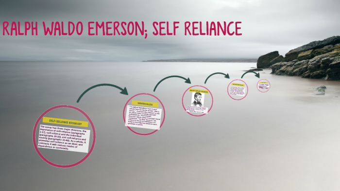 RALPH WALDO EMERSON; SELF RELIANCE by arlene garcia on Prezi