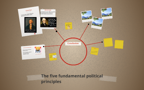 The five fundamental political principles by megan culbreth on Prezi