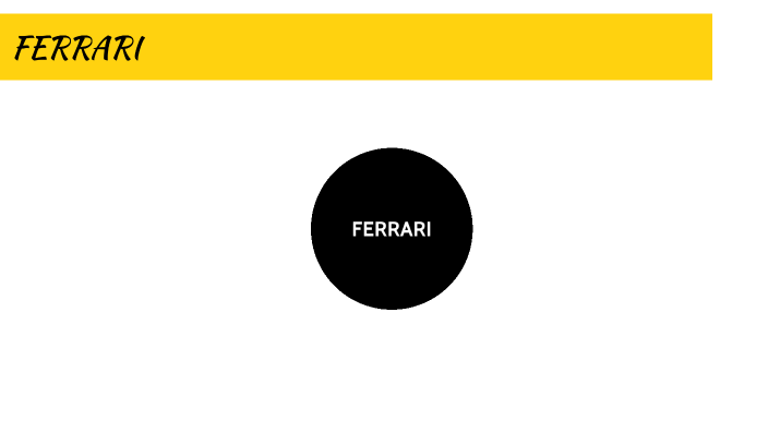 ferrari by joaquin ossio on Prezi