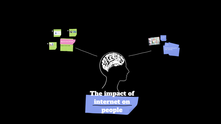 The impact of internet on people by Tianrun Du on Prezi