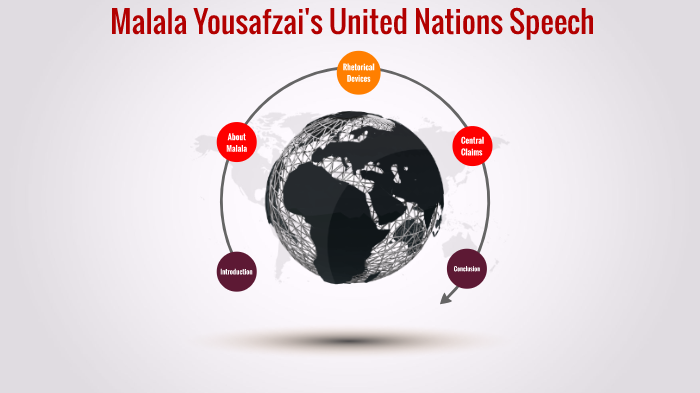 Malala Yousafzai's UN Speech by Mudra Patel on Prezi