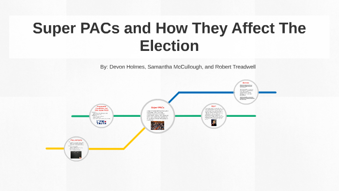 Super PACs and How They Affect The Election by Samantha McCullough on Prezi