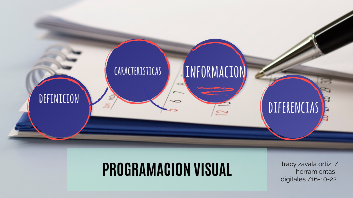 Ambientes visuales de programación by trey zavala on Prezi