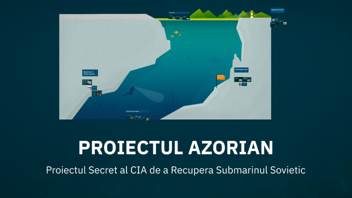 Project Azorian by Maya Trinejo on Prezi