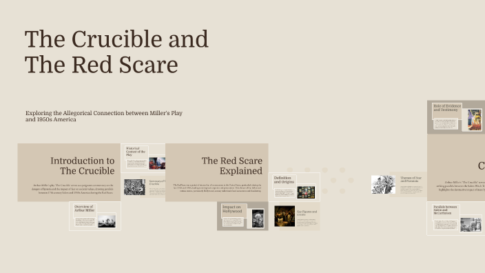 The Crucible and The Red Scare by Larsjon Mitchell on Prezi