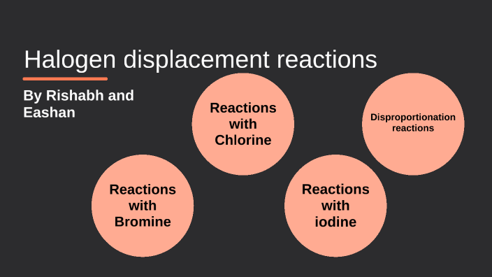 Halogen Displacement Reactions by Rishabh Ramesha on Prezi Next