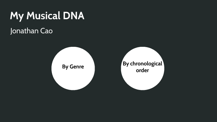 MY DNA by Jonathan Cao on Prezi
