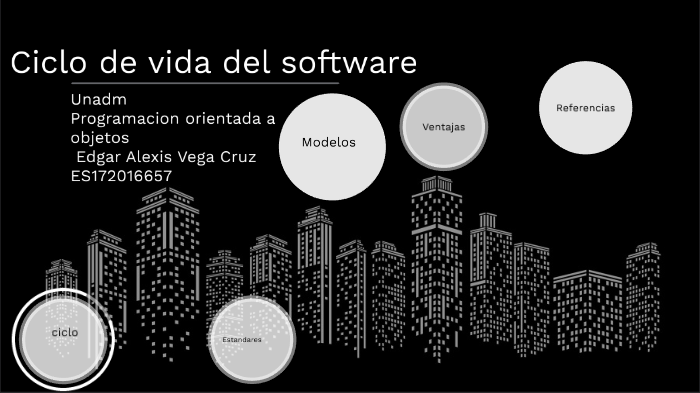 Ciclo de vida del software by Edgar Alexis Vega on Prezi