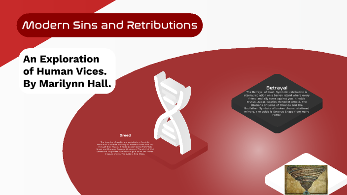 Modern Sins and Retributions by lynn on Prezi