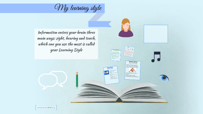 My learning style by Амина Сайбосын on Prezi