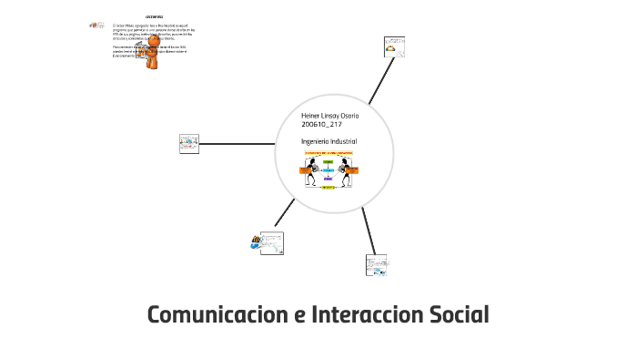 COMUNICACION E INTERACCION SOCIAL by heiner osorio on Prezi