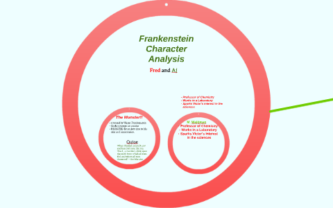 Frankenstein Character Analysis by Fred Wills on Prezi
