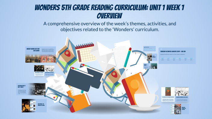 Wonders 5th Grade Reading Curriculum: Unit 1 Week 1 Overview by Kristin ...