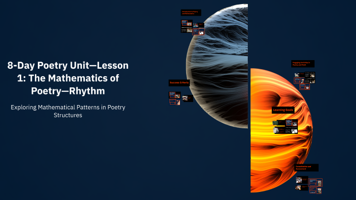 8-Day Poetry Unit—Lesson 1: The Mathematics of Poetry—Rhythm by Anita ...