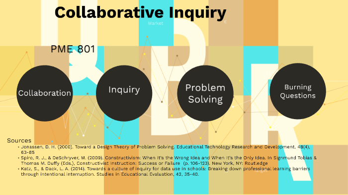 Collaborative Inquiry Concept Map by James Lee on Prezi