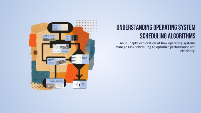 Understanding Operating System Scheduling Algorithms by Sundram Stu on Prezi