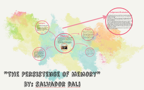 "The Persistence of Memory" by Beatriz Jimenez on Prezi